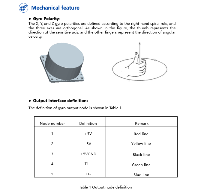 AgileLight-98A Digital Closed-Loop Single Axis Fiber Optic Gyro FOG