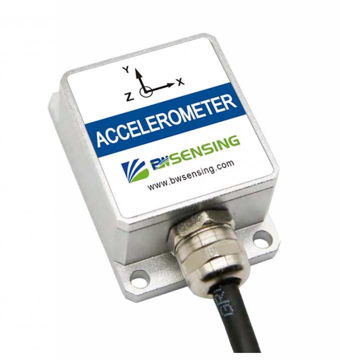 BWSENSING‘s products successfully applied to the management system of ...