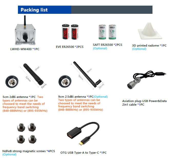 LoRaWAN LWHD WM410 Long Distance Wireless Inclinometer Accuracy 0.01°