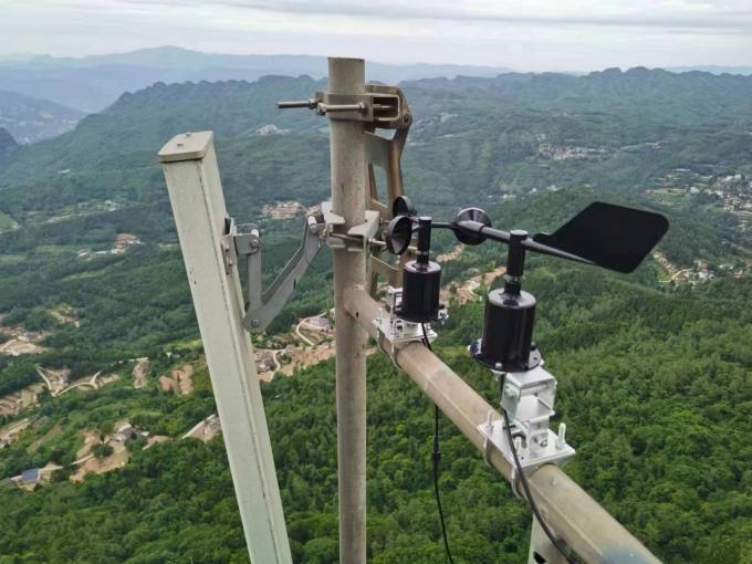 BWSENSING Inclination Sensors: Intelligent Tower Monitoring Guards ...