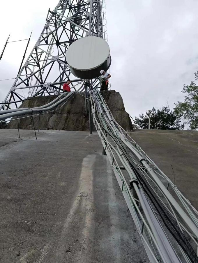 BWSENSING Inclination Sensors: Intelligent Tower Monitoring Guards ...