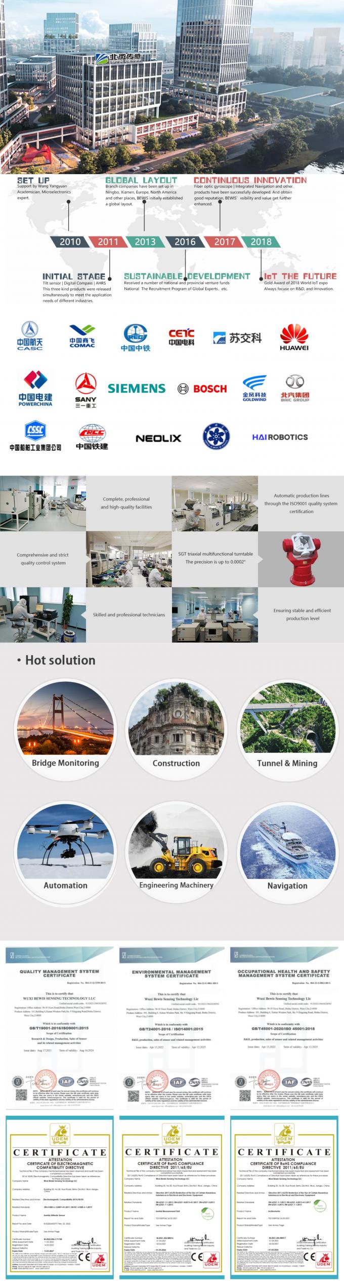 Gyro 100-300 High-Precision MEMS Accelerometer Chip